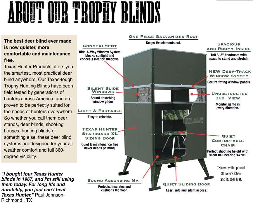 Texas Hunter Trophy Ground Blind Double 4' x 8' with Ground Legs ...