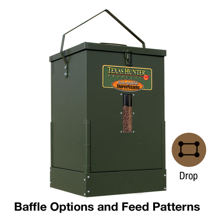 Fish Feeders|Outdoors For Less – Outdoors For Less