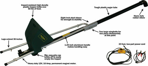 Badass Auger Deer Feeder Filler for Elevated Tripod Deer Feeders ...